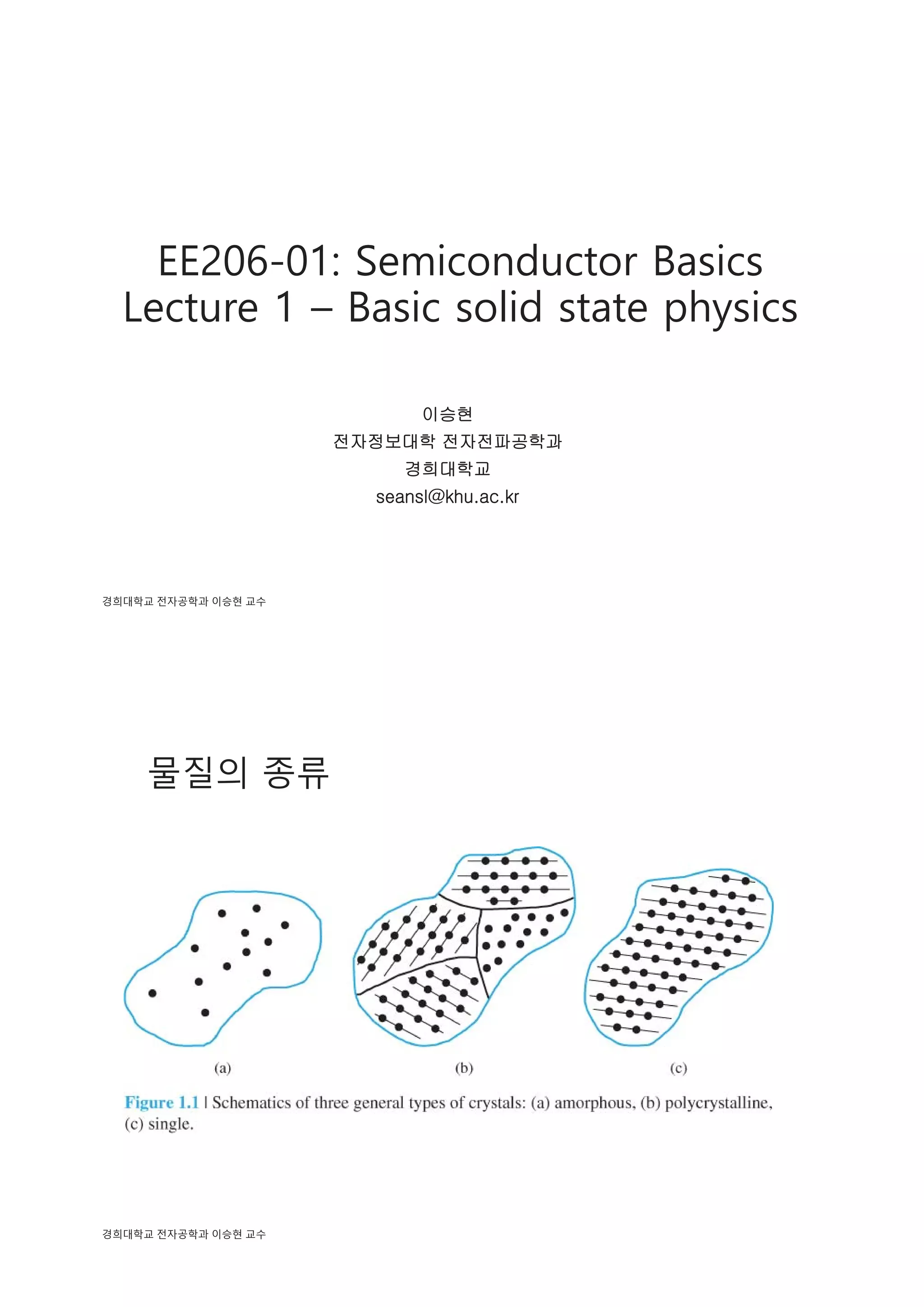 Lecture Note Basic Solid State Physics.pdf