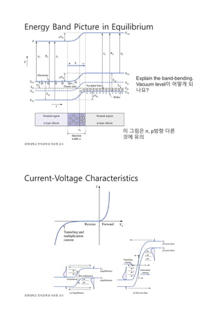 Lecture Note Basic Solid State Physics.pdf