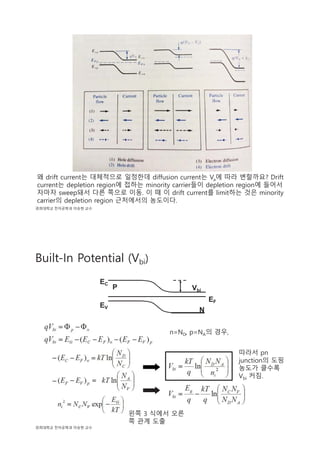 Lecture Note Basic Solid State Physics.pdf