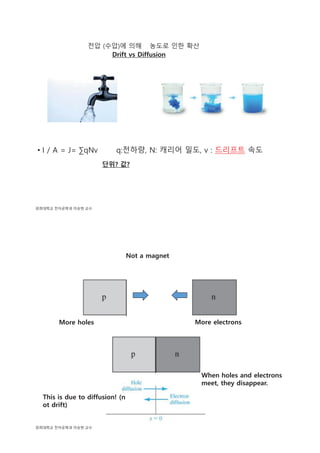 Lecture Note Basic Solid State Physics.pdf