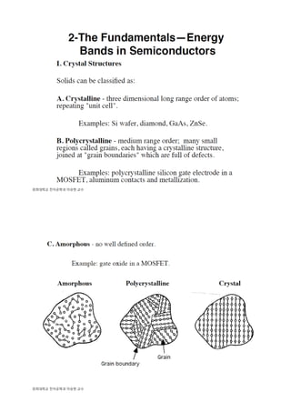 Lecture Note Basic Solid State Physics.pdf