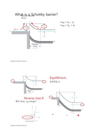 Lecture Note Basic Solid State Physics.pdf