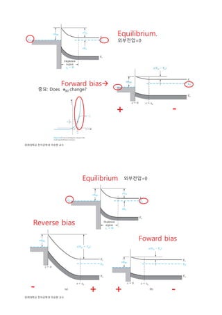 Lecture Note Basic Solid State Physics.pdf