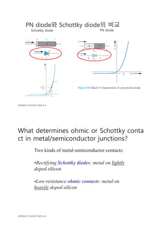 Lecture Note Basic Solid State Physics.pdf