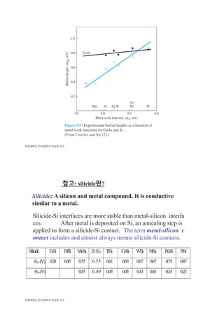 Lecture Note Basic Solid State Physics.pdf