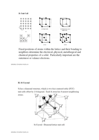 Lecture Note Basic Solid State Physics.pdf