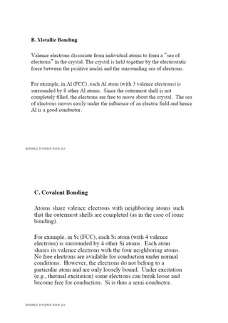 Lecture Note Basic Solid State Physics.pdf