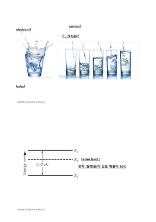 Lecture Note Basic Solid State Physics.pdf