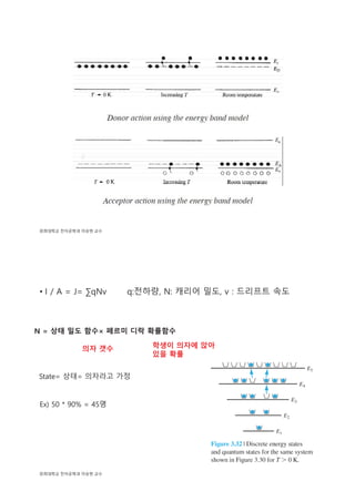 Lecture Note Basic Solid State Physics.pdf