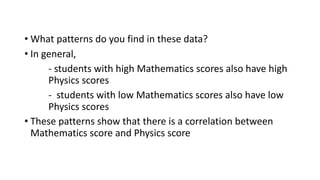 Statistical Reasoning Lecture Note_Correlation.pdf