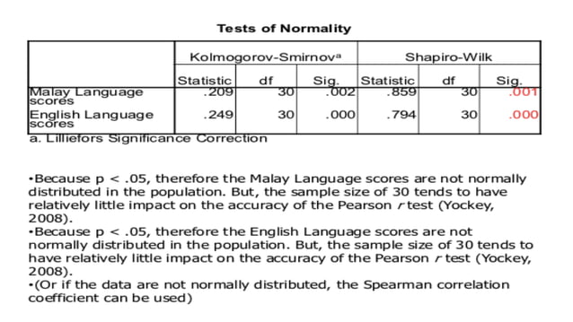 Statistical Reasoning Lecture Note_Correlation.pdf