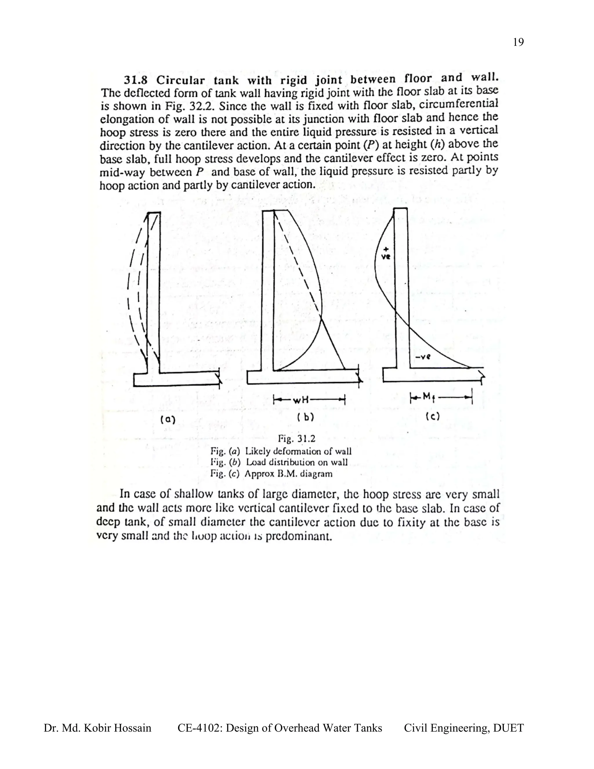 Lecture Note_Design of Intze and Circular Tank.pdf