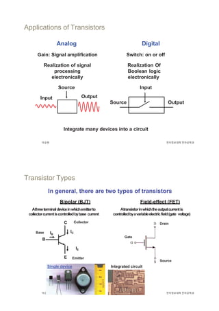 Lecture Note Field Effect Transistors.pdf