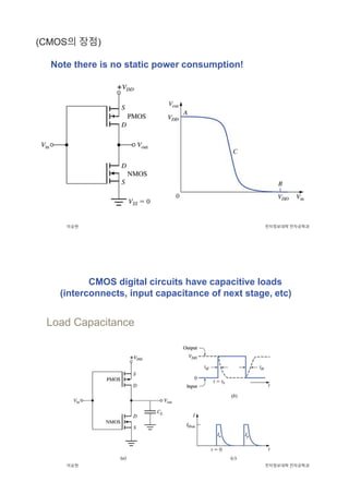 Lecture Note Field Effect Transistors.pdf