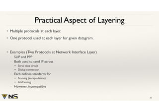 Computer Networking, OSI 7 Layer and TCP/IP | PDF