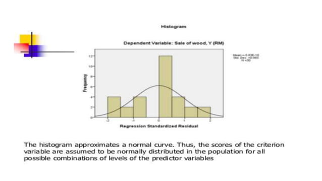 Statistical Reasoning In Education Multiple Linear Regression Ppt