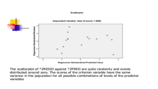 Statistical Reasoning In Education Multiple Linear Regression Ppt