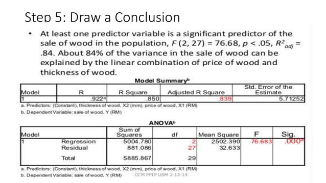 Statistical Reasoning In Education Multiple Linear Regression Ppt