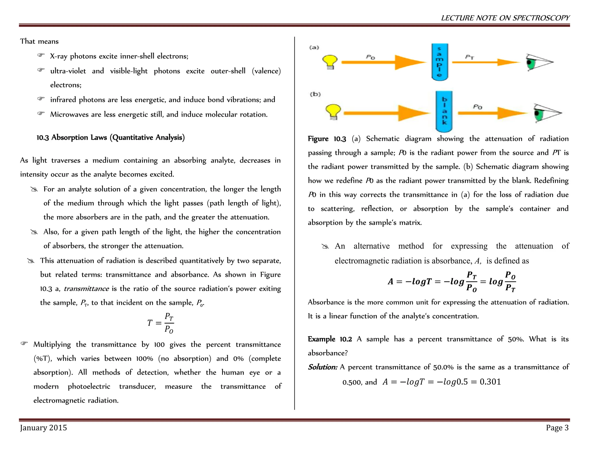 LECTURE_NOTE_ON_SPECTROSCOPY CHEMSISTRY 001 | PDF | Chemistry | Science