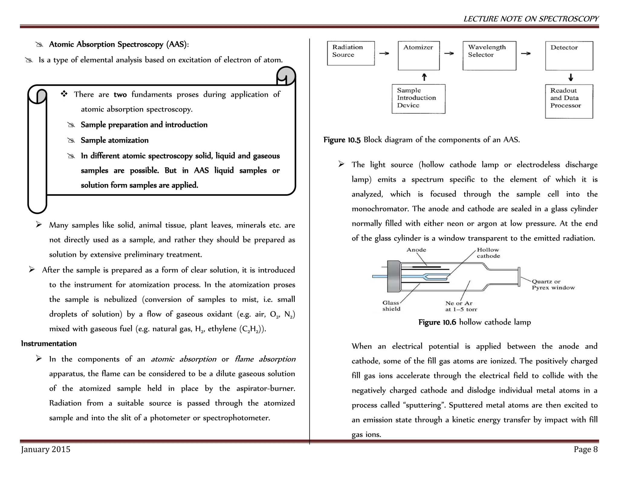 LECTURE_NOTE_ON_SPECTROSCOPY CHEMSISTRY 001 | PDF