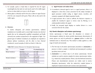 LECTURE_NOTE_ON_SPECTROSCOPY CHEMSISTRY 001 | PDF