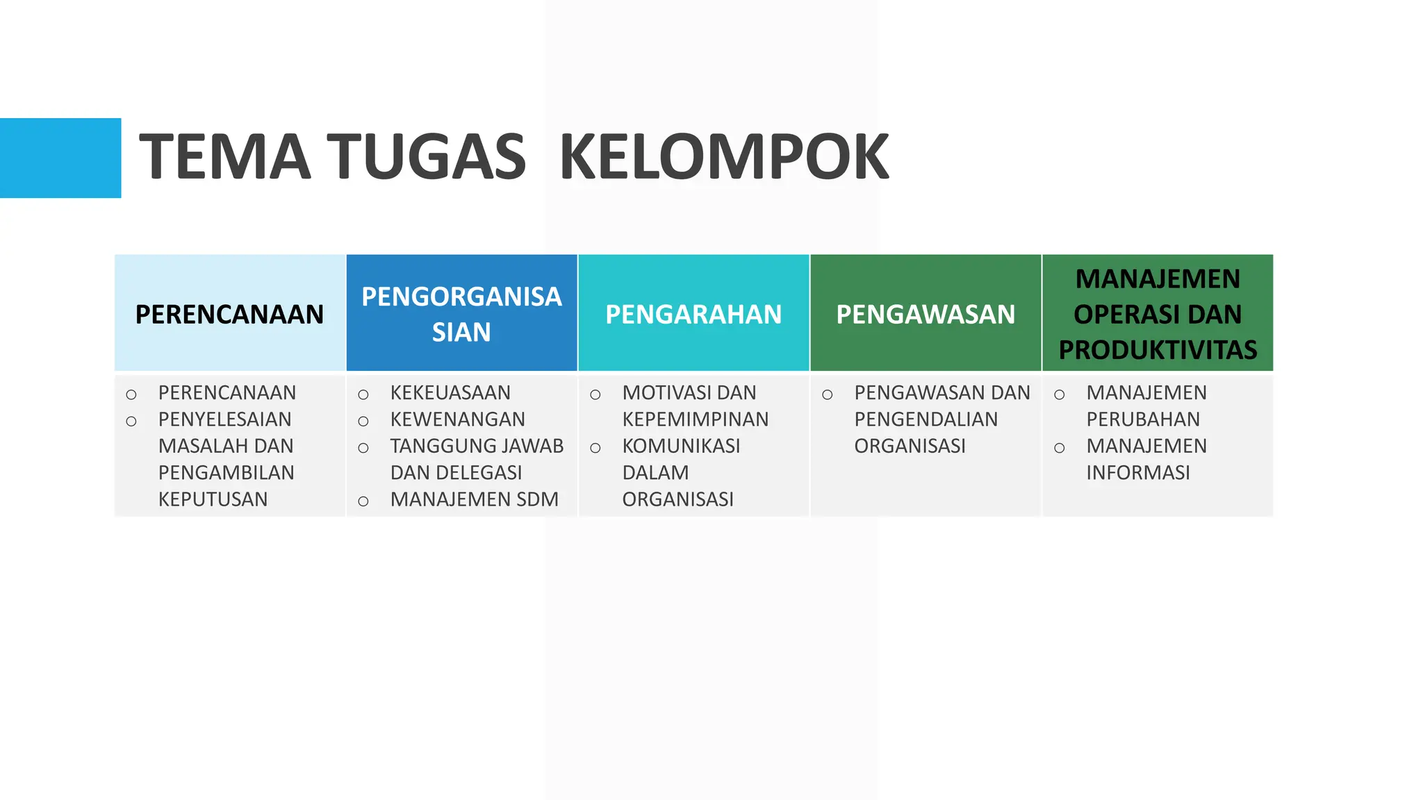 LECTURE NOTE (PPT) ASAS-ASAS MANAJEMEN.pdf