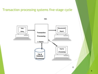Lecture notes -001 | PPT