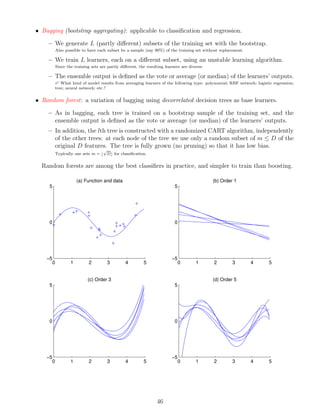 Comprehensive Undergraduate Lecture Notes on Machine Learning Concepts ...