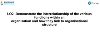 Lecture Notes-5.pptx