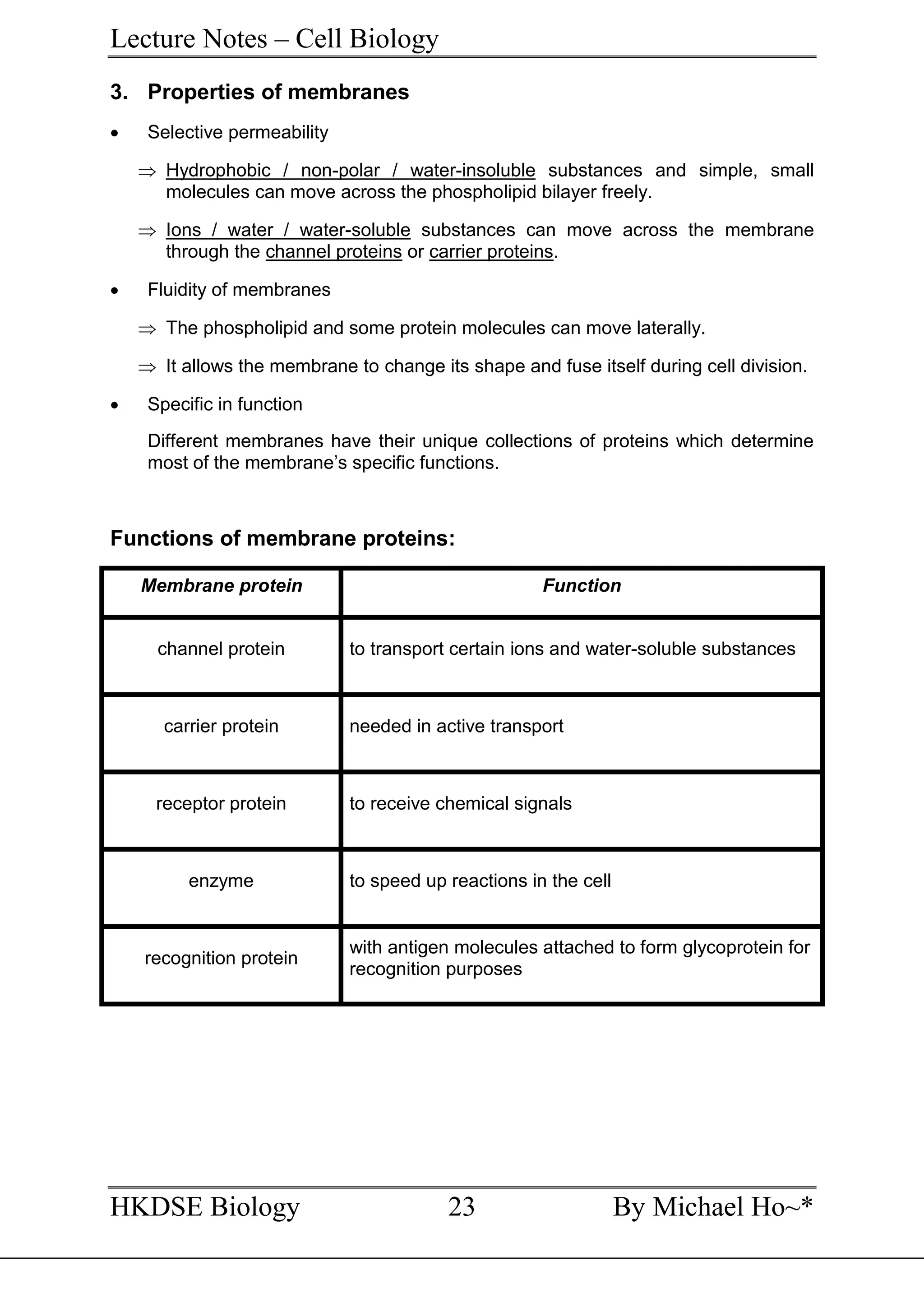 Lecture notes cell biology | PDF