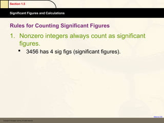 Lecture Notes-Chapter-1-Lecture2-SP-2021.pptx