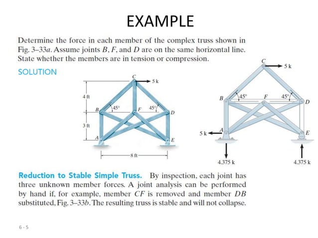 Lecture notes complex and space trusses | PPTX