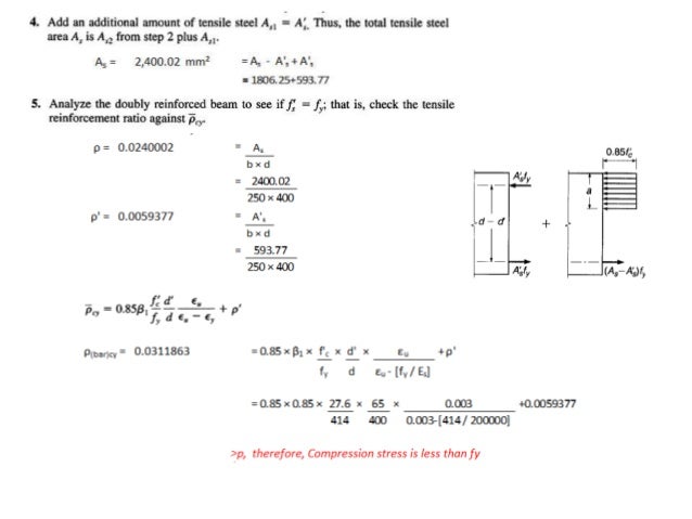 Lecture Notes Doubly Reinforced Beams