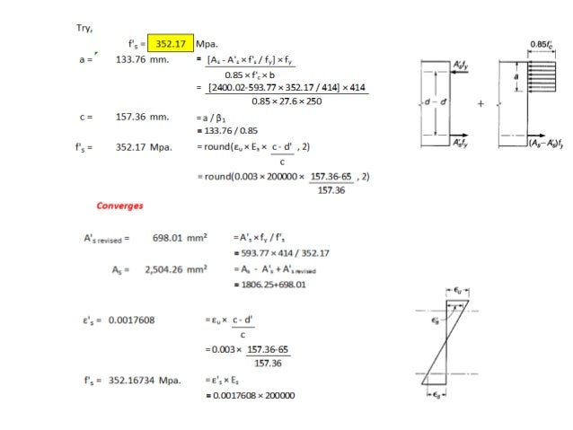 Lecture notes doubly reinforced beams