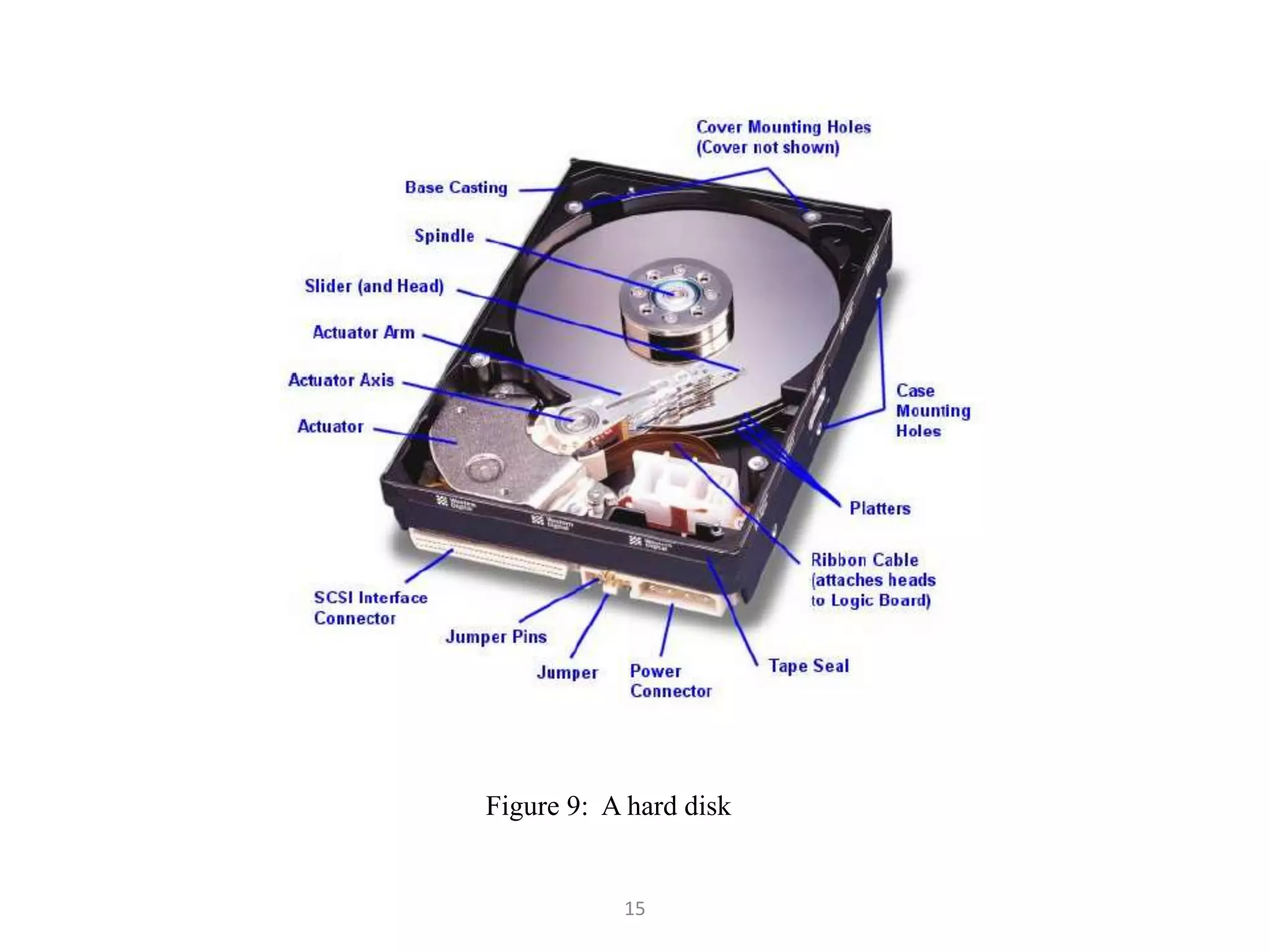 Lecture Notes Eeec4340318 Instrumentation And Control Systems Introduction To Control Systems
