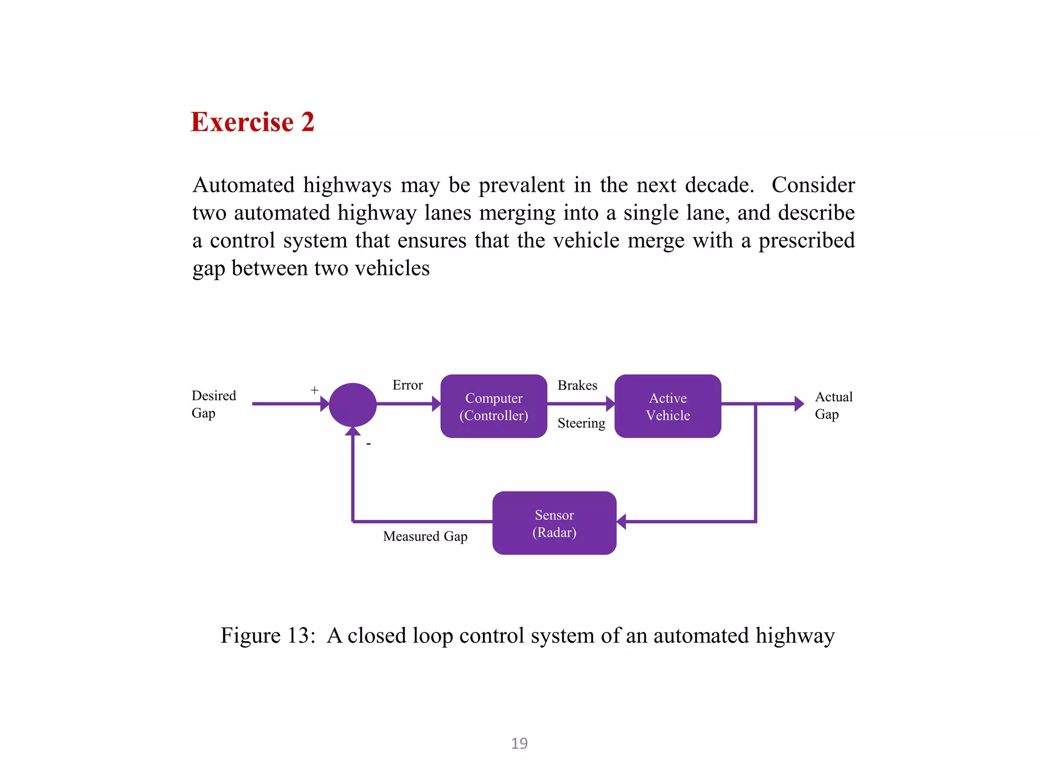Lecture Notes Eeec4340318 Instrumentation And Control Systems Introduction To Control Systems 