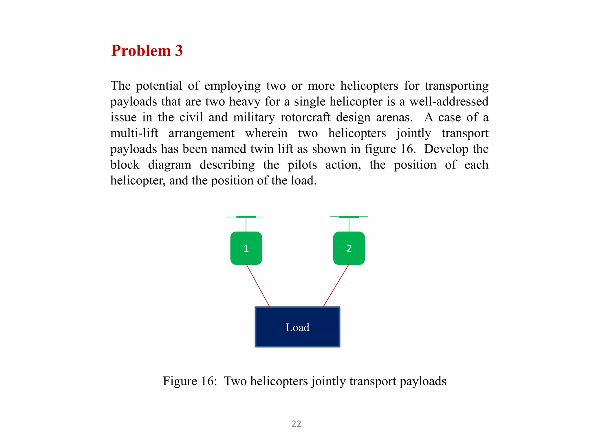 Lecture Notes Eeec4340318 Instrumentation And Control Systems Introduction To Control Systems