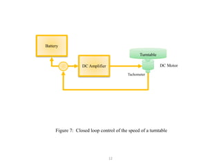 Lecture Notes: EEEC4340318 Instrumentation and Control Systems ...