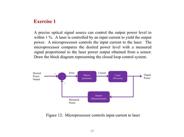 Lecture Notes Eeec4340318 Instrumentation And Control Systems Introduction To Control Systems