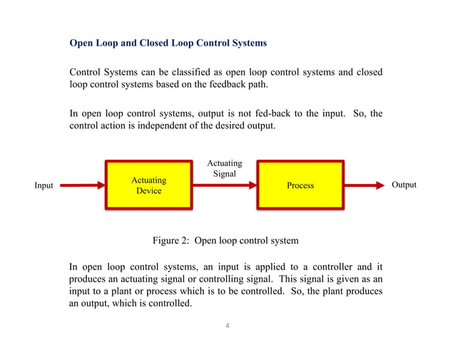 Lecture Notes: EEEC4340318 Instrumentation and Control Systems ...