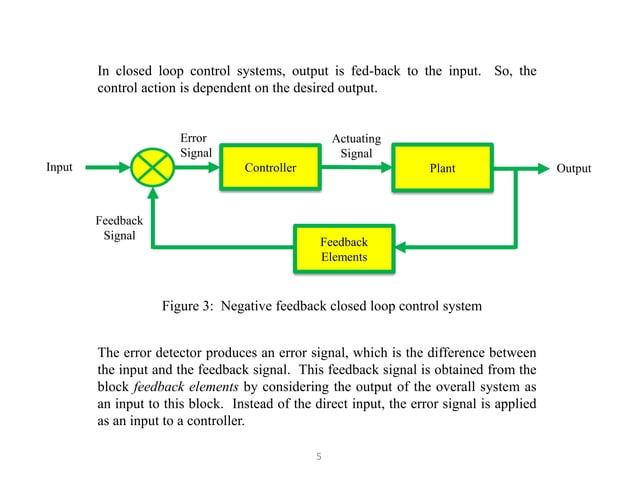 Lecture Notes: EEEC4340318 Instrumentation and Control Systems ...