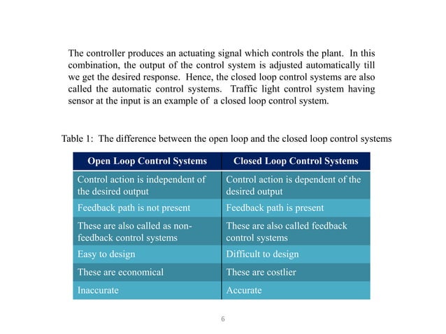 Lecture Notes Eeec4340318 Instrumentation And Control Systems Introduction To Control Systems 8280