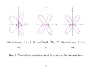 Lecture Notes: EEEC6430310 Electromagnetic Fields And Waves - Dipole ...