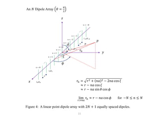 Lecture Notes: EEEC6430310 Electromagnetic Fields And Waves - Dipole ...