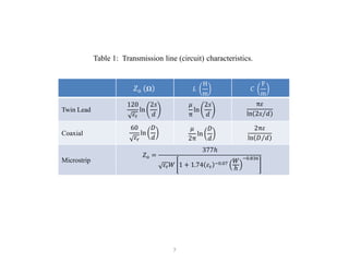 Lecture Notes: EEEC6430310 Electromagnetic Fields And Waves ...