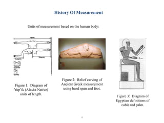 Lecture Notes: EEEC6430312 Measurements And Instrumentation ...