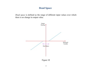 Lecture Notes: EEEC6430312 Measurements And Instrumentation ...