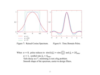 Lecture Notes: EEEC6440315 Communication Systems - Inter Symbol ...