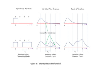 Lecture Notes: EEEC6440315 Communication Systems - Inter Symbol ...