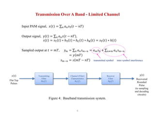 Lecture Notes: EEEC6440315 Communication Systems - Inter Symbol ...